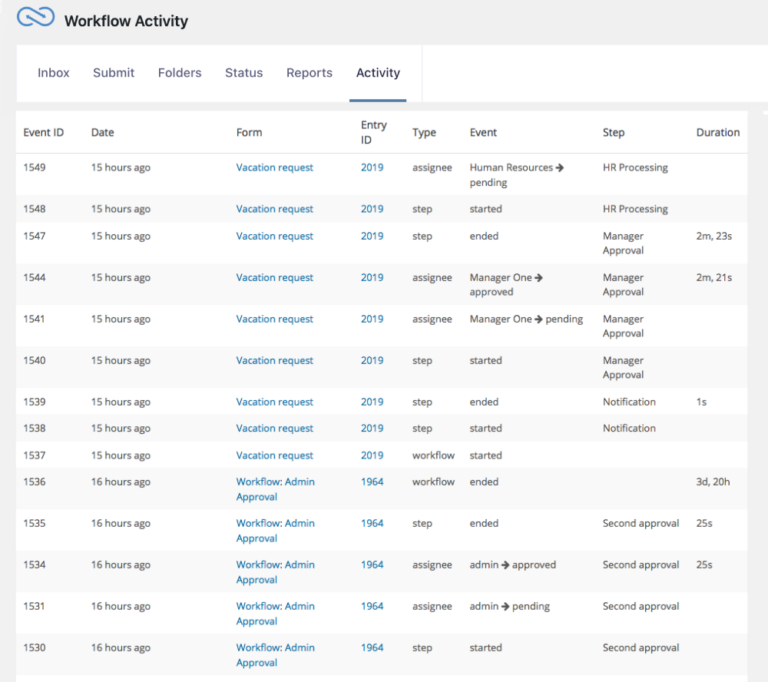 Activity Log - Gravity Flow Documentation