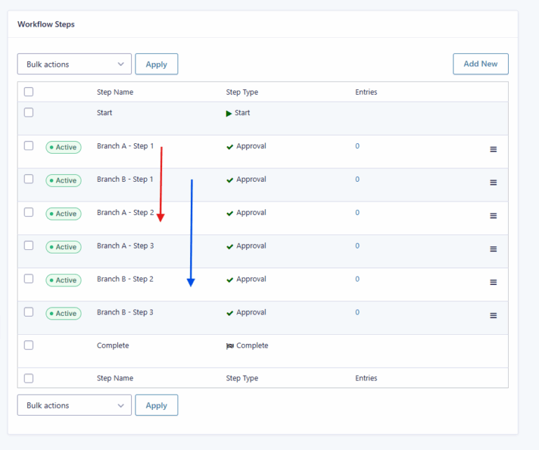 How to create workflow branches - Gravity Flow Documentation