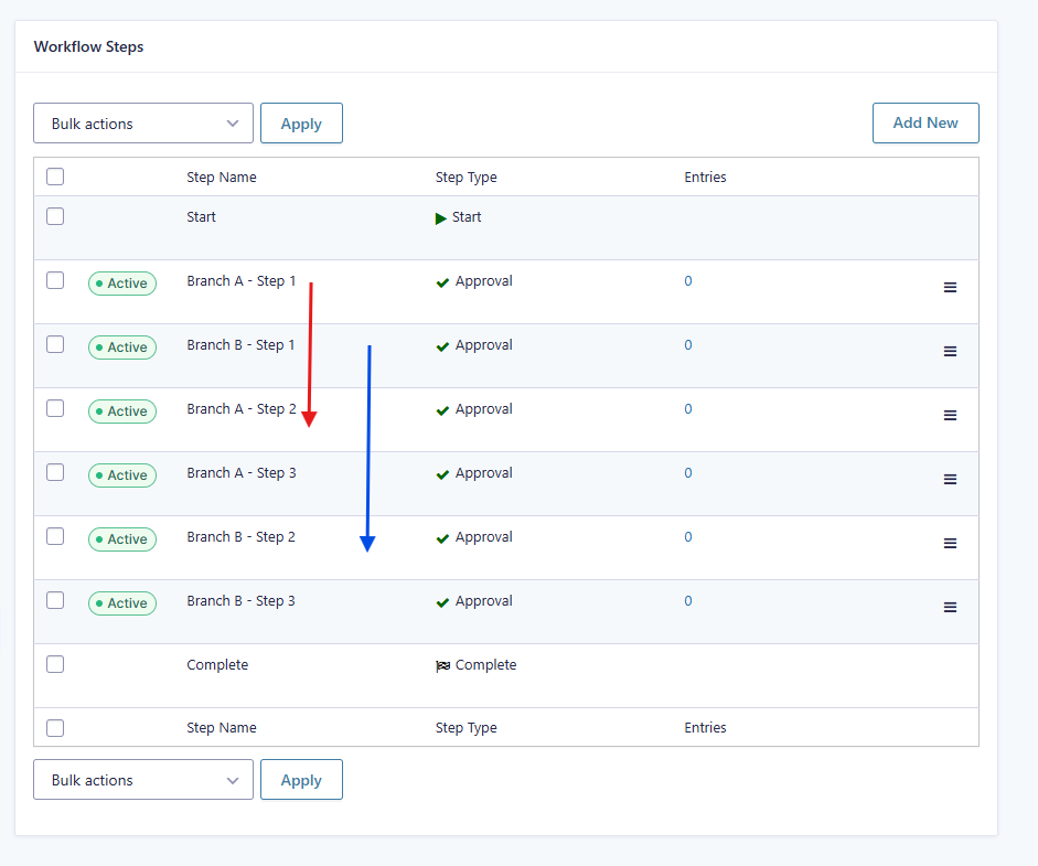 How to create workflow branches - Gravity Flow Documentation