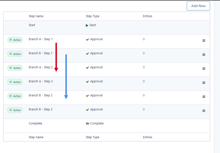 How To Create Workflow Branches Gravity Flow Documentation