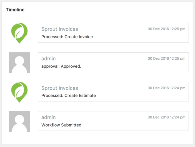 Sprout Invoices Integration - Gravity Flow Documentation